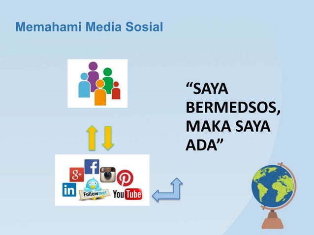 ETIKA PENGGUNAAN MEDIA SOSIAL.pptx