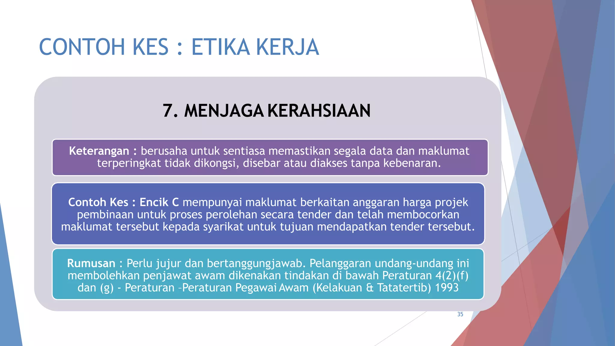 ETIKA PENJAWAT AWAM.pptx