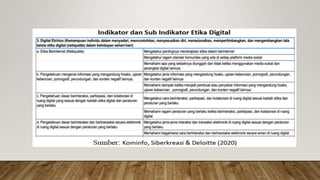 Etika PR cyber public relations adalah ppt tentang | PPT