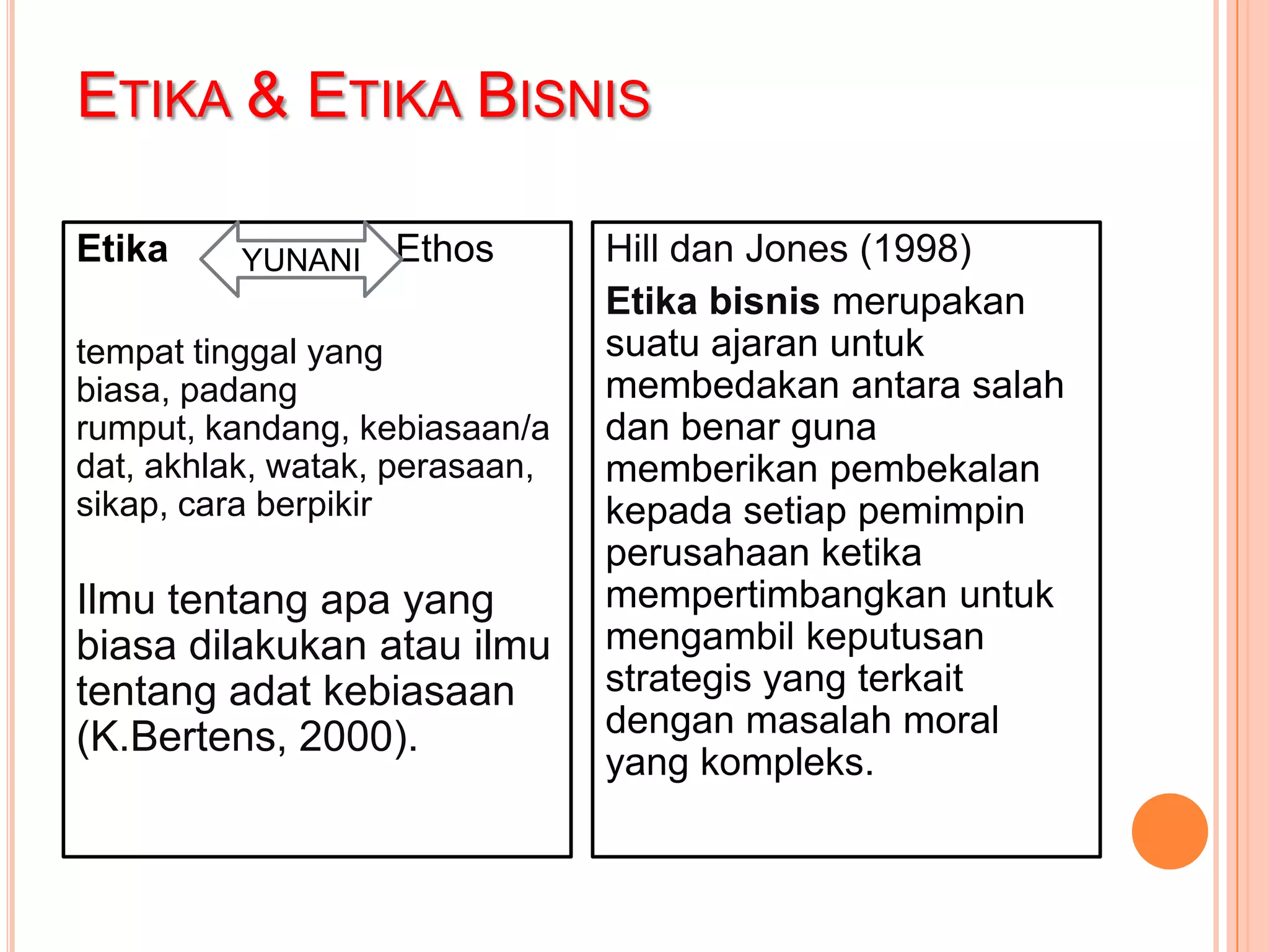 Etika Profesi - Etika Dalam Laporan Bisnis | PPTX
