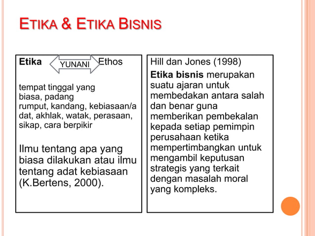 Etika Profesi - Etika Dalam Laporan Bisnis | PPT