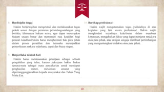 EtikaProfesi-Hakim-Tugas.pptx