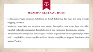 EtikaProfesi-Hakim-Tugas.pptx