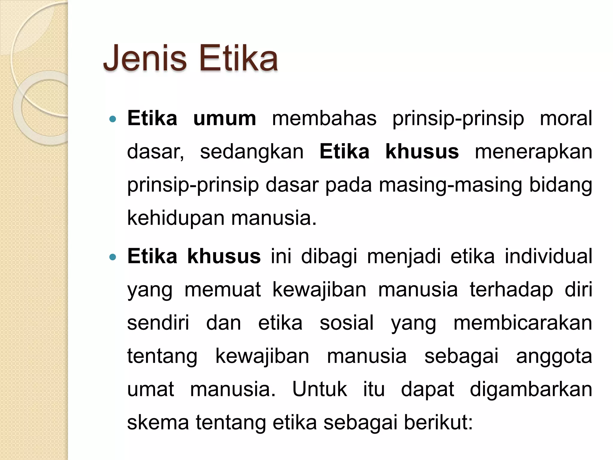 Etika profesi bisnis modul 1 | PPTX