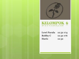 Etika Profesi dalam TI.pptx