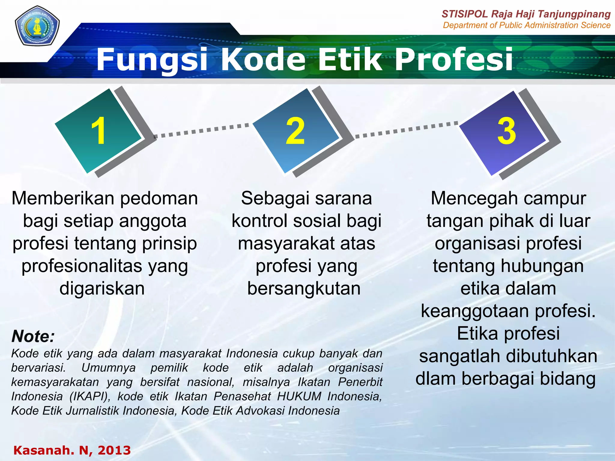 Etika Profesi Profesionalisme Dan Kode Etika Ppt