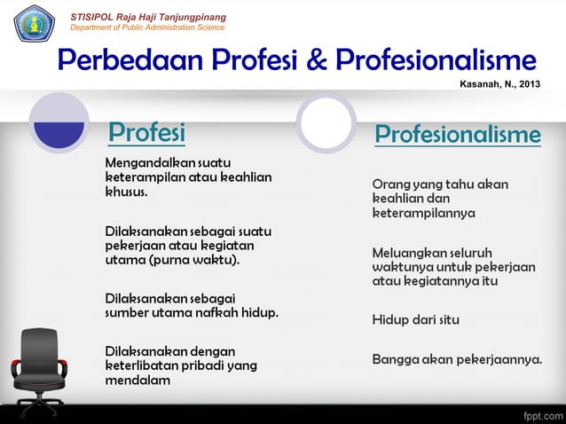 Etika profesi, profesionalisme dan Kode Etika | PPT