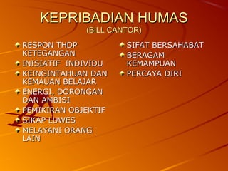 Etika profesi humas | PPT