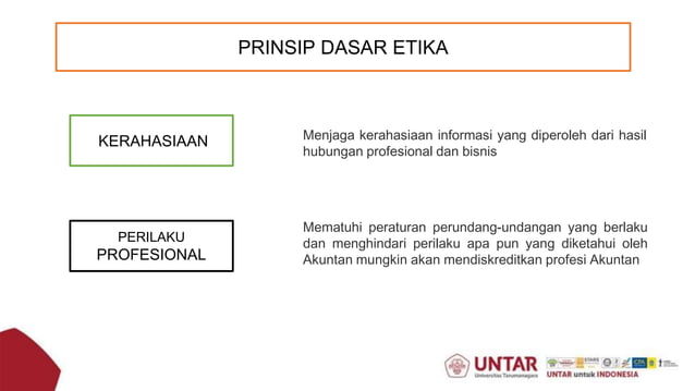 Etika Profesi Kelompok 3.pptx