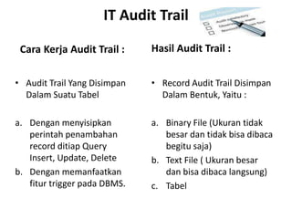 Audit Trail | PPTX