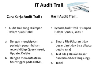 IT AUDIT TRAIL PPT (presentasi) | PPTX