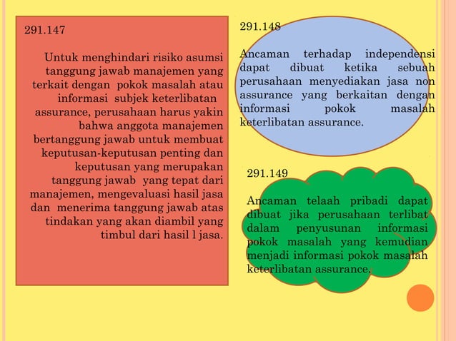 Etika profesi ppt2 | PPT