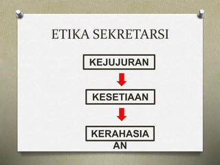 Etika profesi sekretaris | PPTX