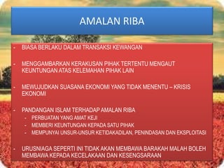 Etika Keusahawanan | PPTX