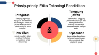 EtikaTP_ETP Sebagai Pijakan Transformasi Satuan Pendidikan_Kelompok3_rev2.pptx