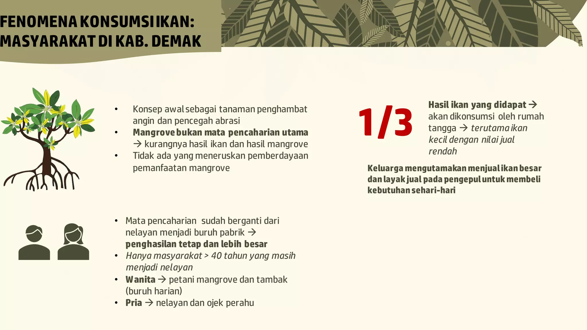 Dampak Pemanfaatan Hasil Produk Ekosistem Mangrove Pada Gizi Masyarakat ...