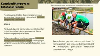 Dampak Pemanfaatan Hasil Produk Ekosistem Mangrove Pada Gizi Masyarakat ...