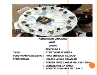 Etiket di meja makan | PPTX