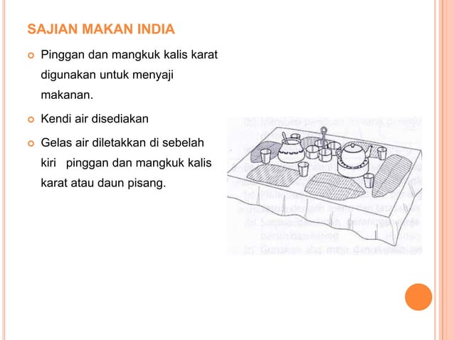 Etiket di meja makan | PPTX