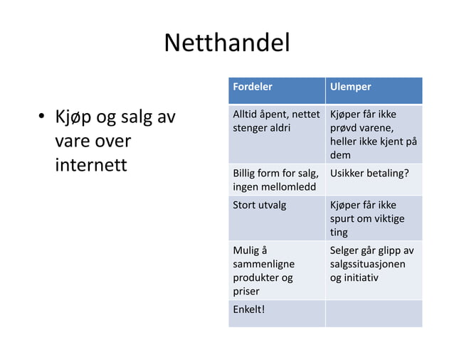 Etikk og Samarbeidsformer-Finito! | PPTX