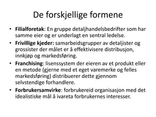 Etikk og Samarbeidsformer-Finito! | PPT