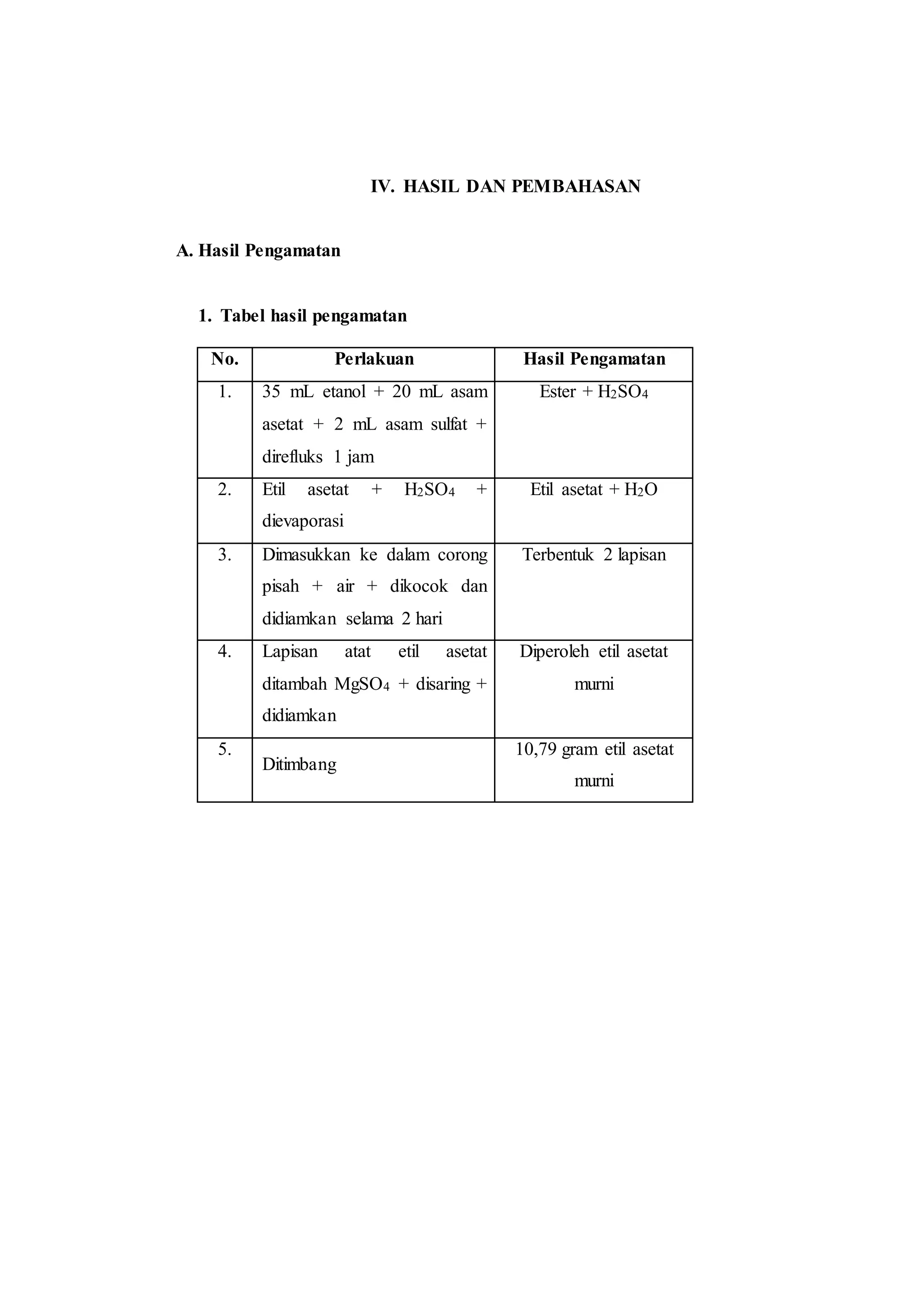 Etil asetat | DOCX