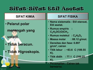 Sintesis Etil asetat | PPT