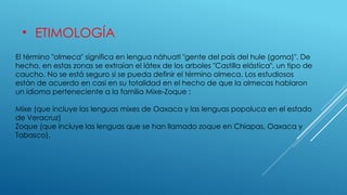 Etimología sobre la Historia de México.pptx