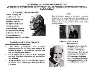 Etimologia del Conocimiento | PPT