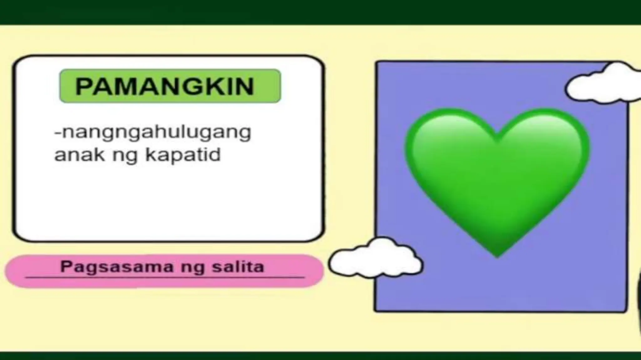 Grade 9- Etimolohiya at pinagmulan ng mga salita | PPTX