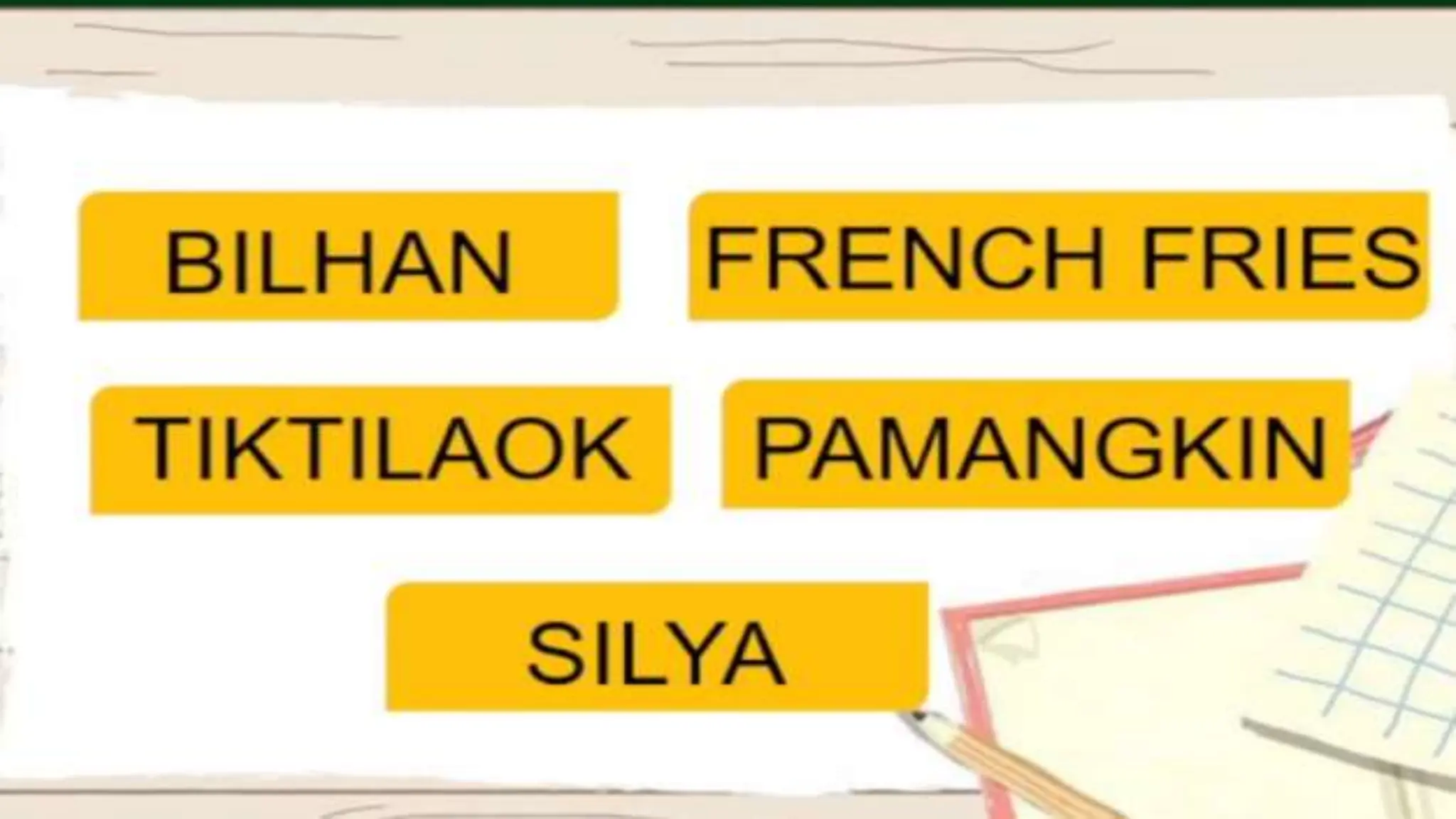 Grade 9- Etimolohiya at pinagmulan ng mga salita | PPTX