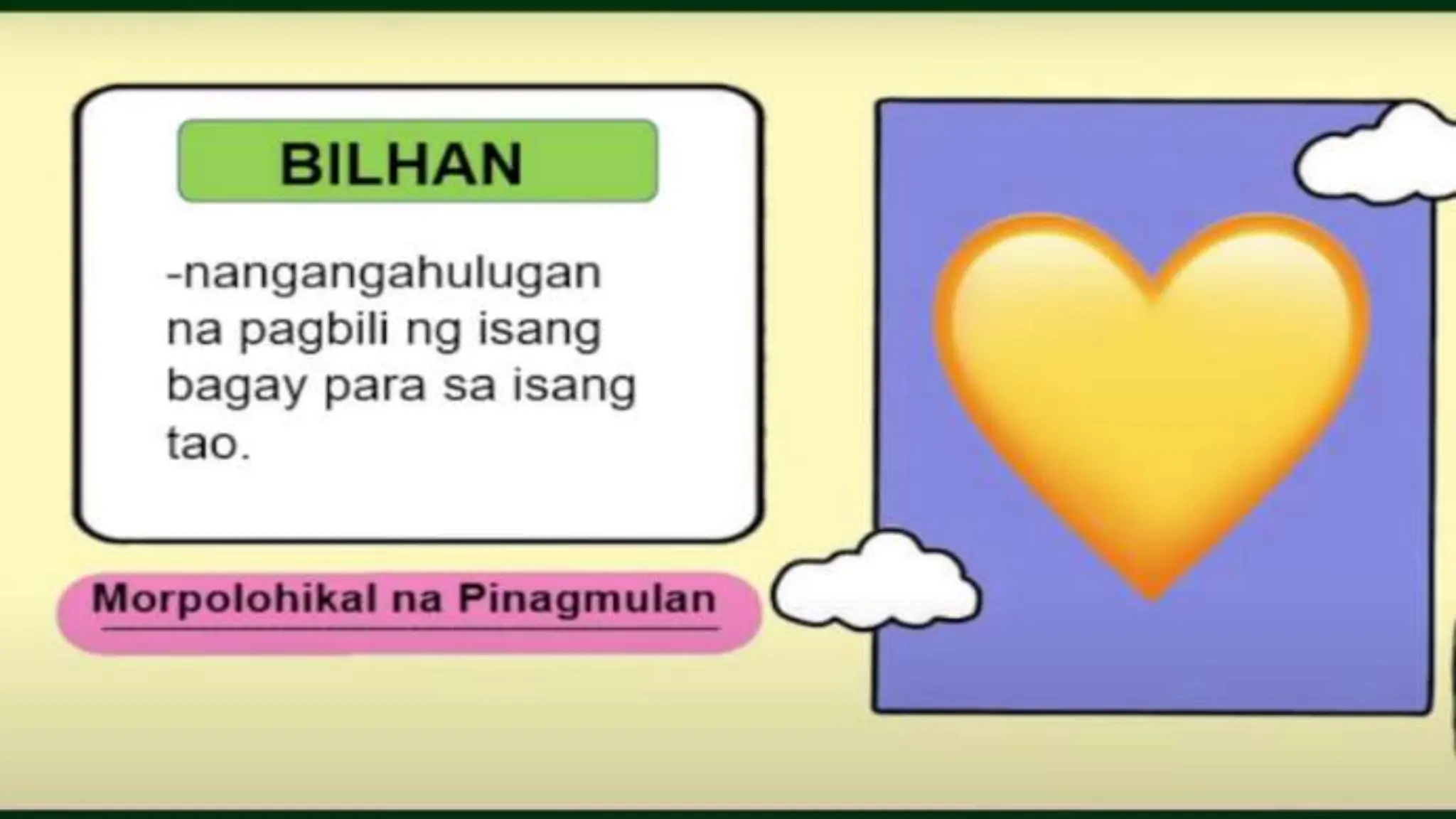 Grade 9- Etimolohiya at pinagmulan ng mga salita | PPTX