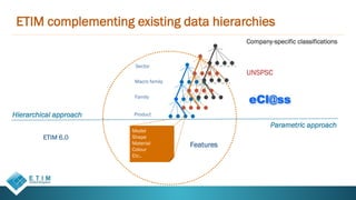 Introduction to ETIM by the Electrical Distributors' Association | PDF