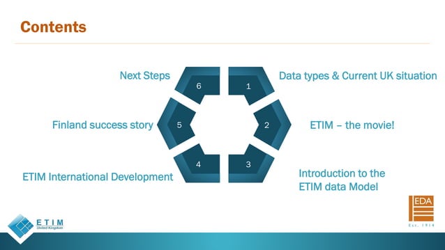 Introduction to ETIM by the Electrical Distributors' Association | PDF