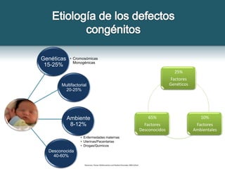 Etiología de los defectos congénitos | PPTX