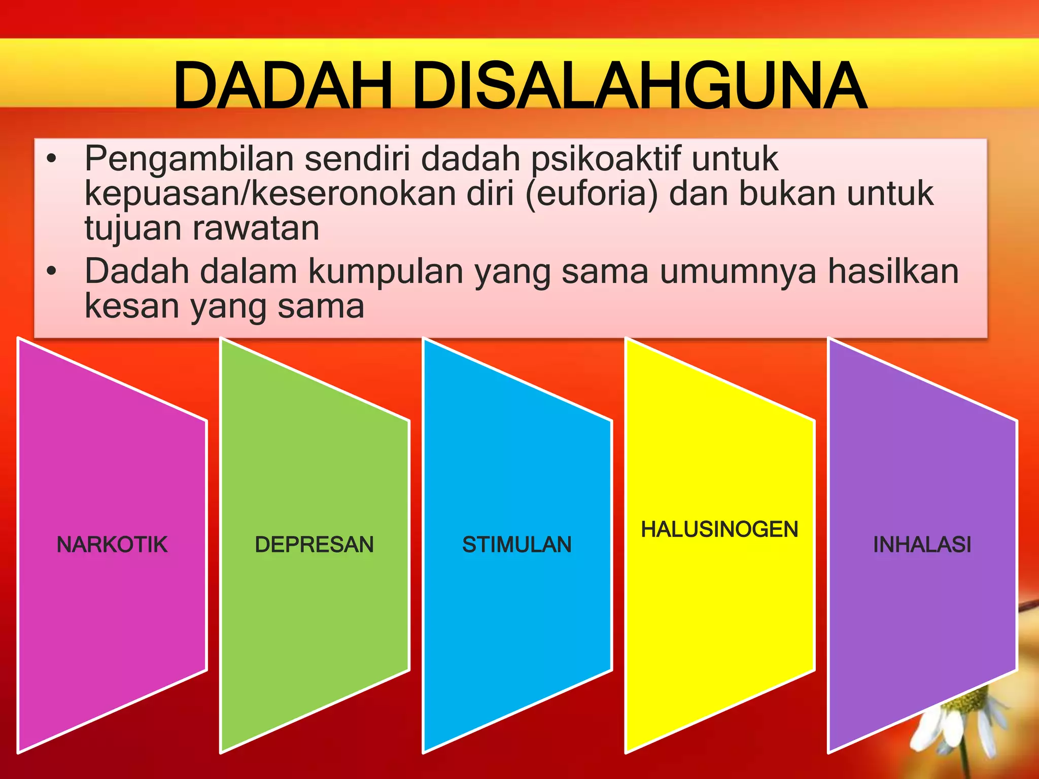 ETIOLOGI DAN FRAMAKOLOGI DADAH DISALAHGUNA.pptx