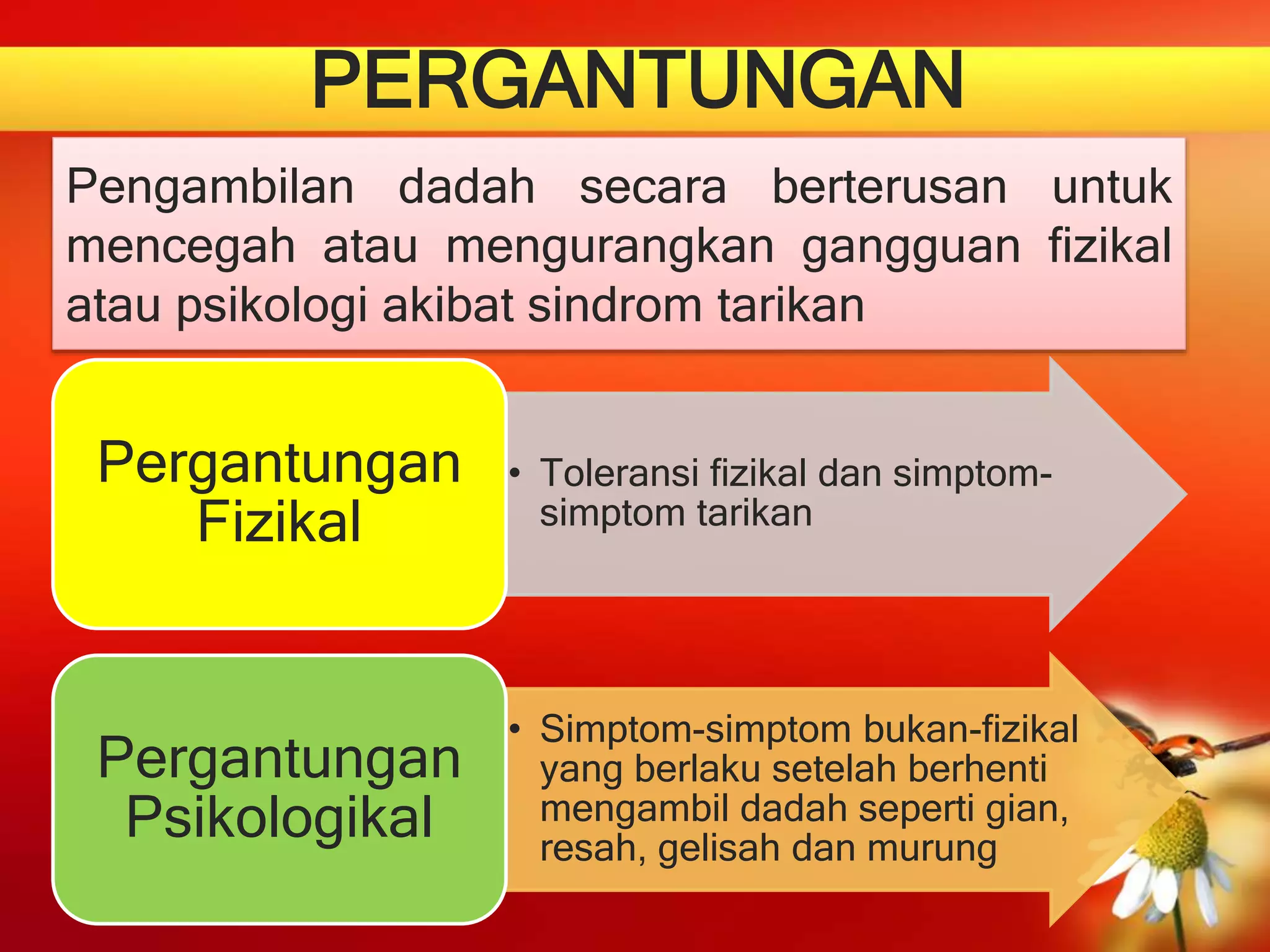 ETIOLOGI DAN FRAMAKOLOGI DADAH DISALAHGUNA.pptx