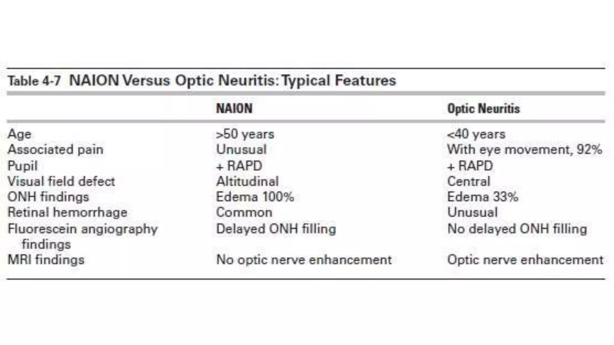 Etiologi Neuropati Optik.pptx