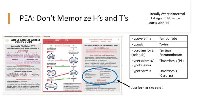 Etiology for RRT and Code Blue Workshop. | PPTX