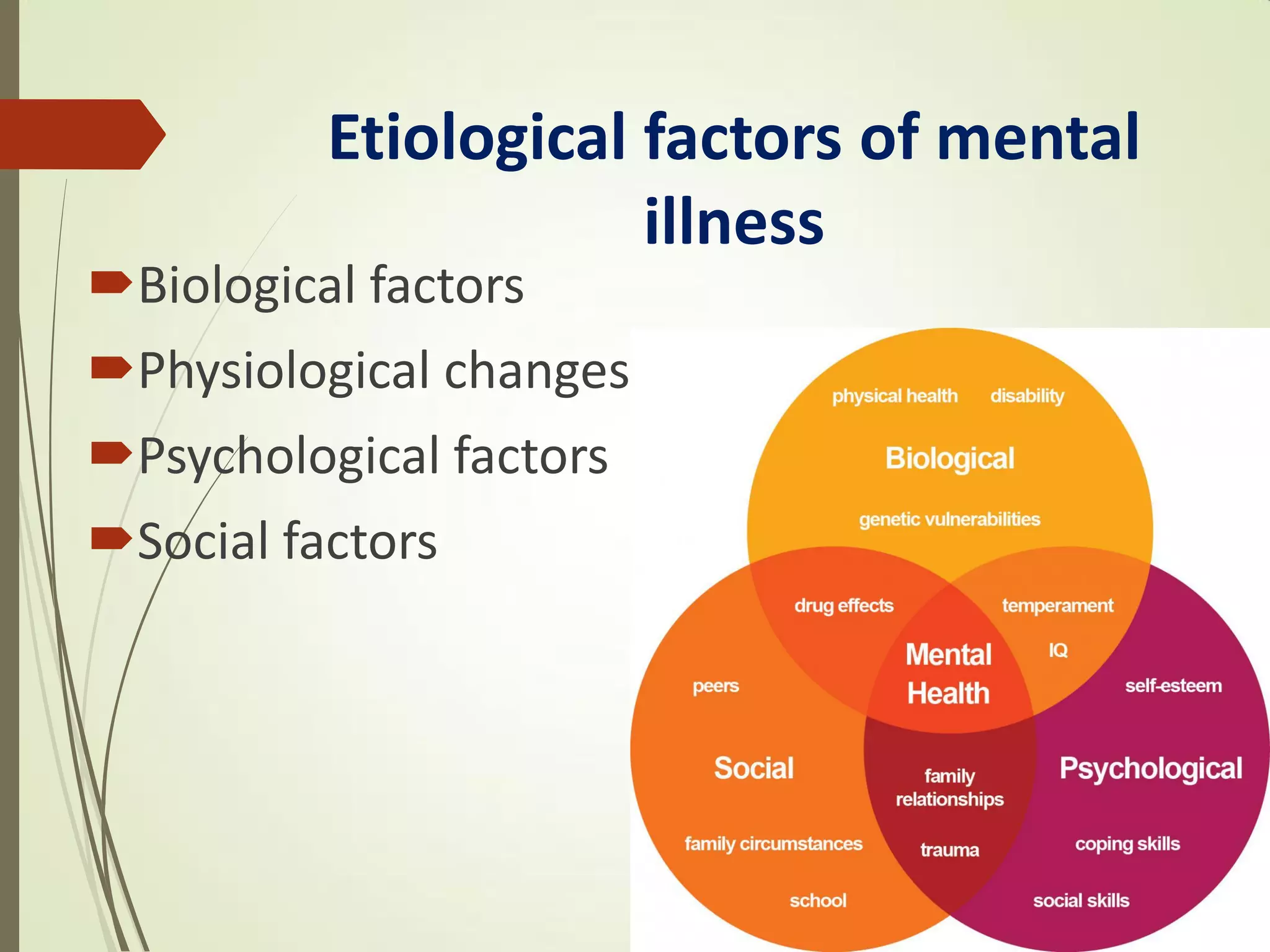 etiology- bio-psycho-social factors.pdf