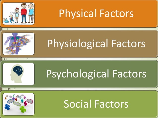 etiology- bio-psycho-social factors.pdf
