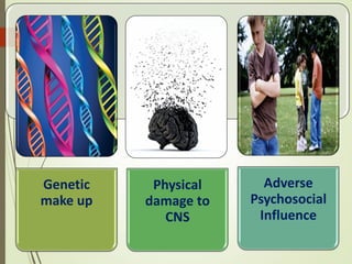 etiology- bio-psycho-social factors.pdf
