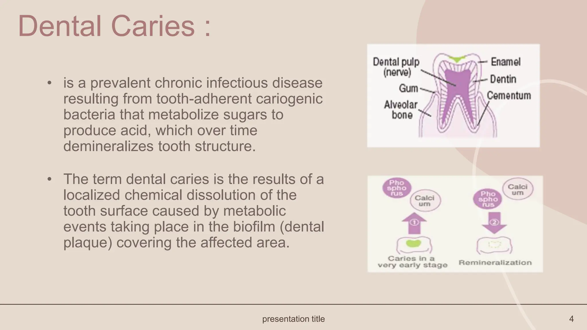 etiology and pathogenies of dental caries.pptx