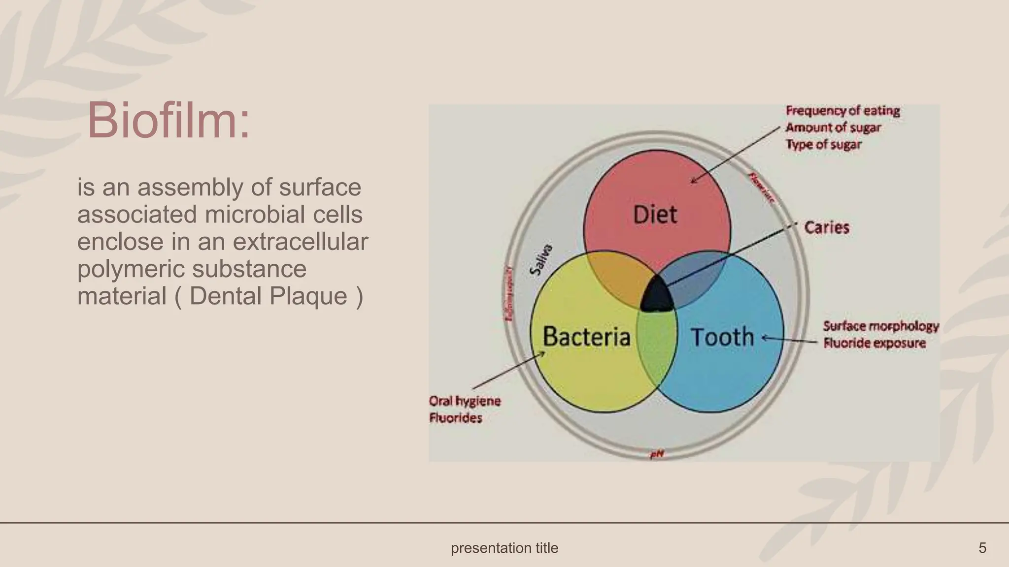 etiology and pathogenies of dental caries.pptx
