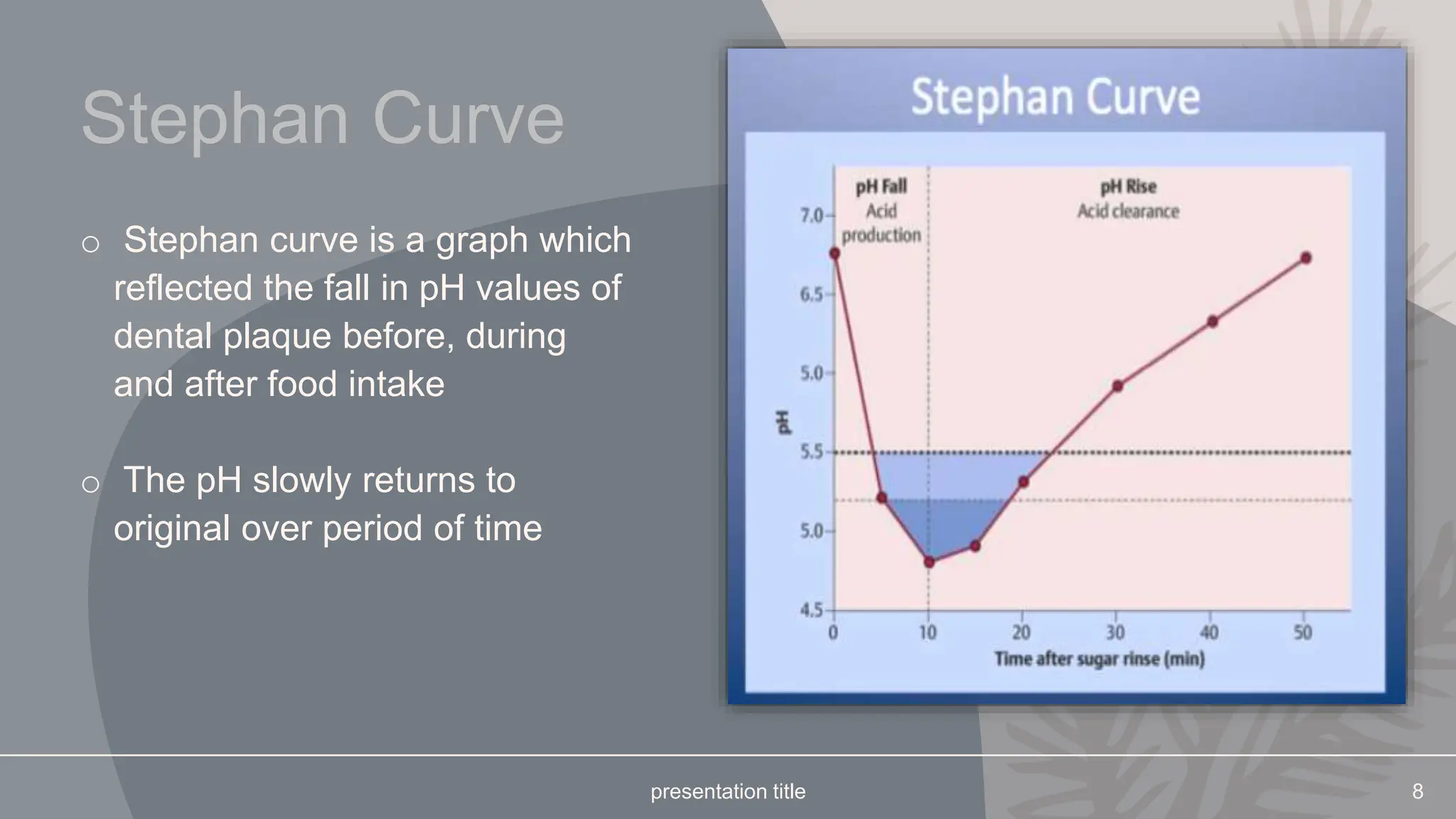 etiology and pathogenies of dental caries.pptx