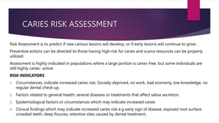 Etiology and Prevention of Dental Caries-1.pptx