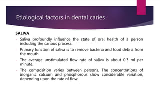 Etiology and Prevention of Dental Caries-1.pptx