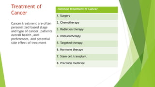 Etiology Of Cancer by Osama Isar and Sumbul fatima ( integral ...