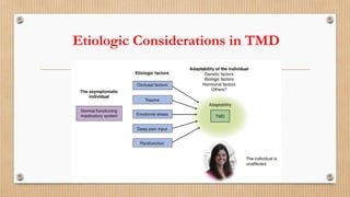 Etiology of Functional Disturbances(sajad shariat).pptx