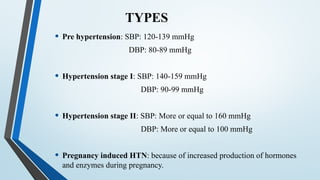 ETIOLOGY OF HYPERTENSION AND MANAGEMENT. pptx | PPTX